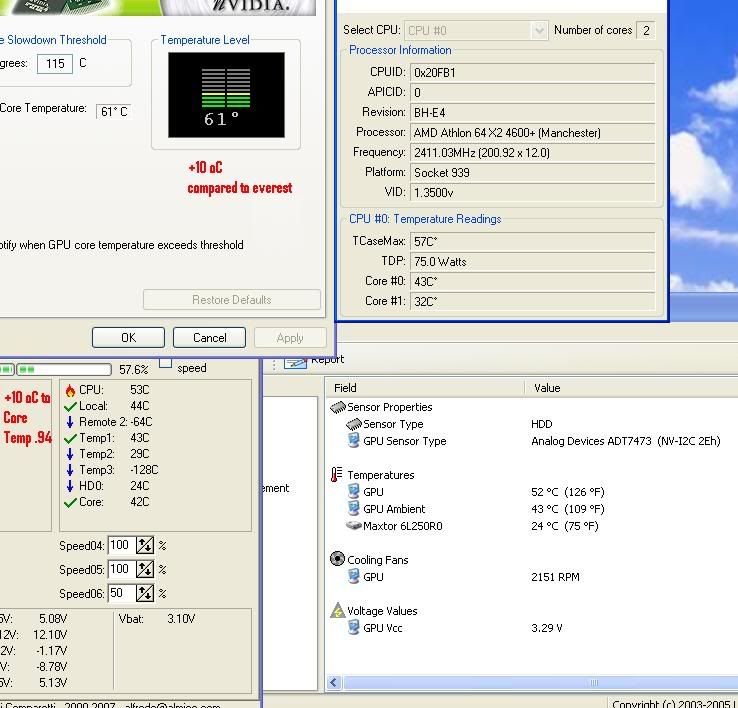 Temperature monitoring program. | Overclock.net