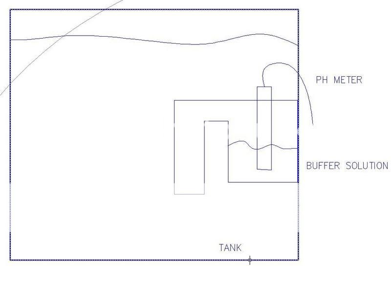 DIY Co2 Meter | Aquatic Plant Forum