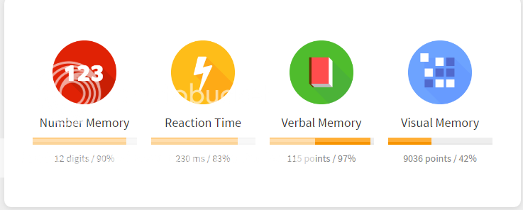 Human Benchmark - how do you score? | Sherdog Forums | UFC, MMA ...