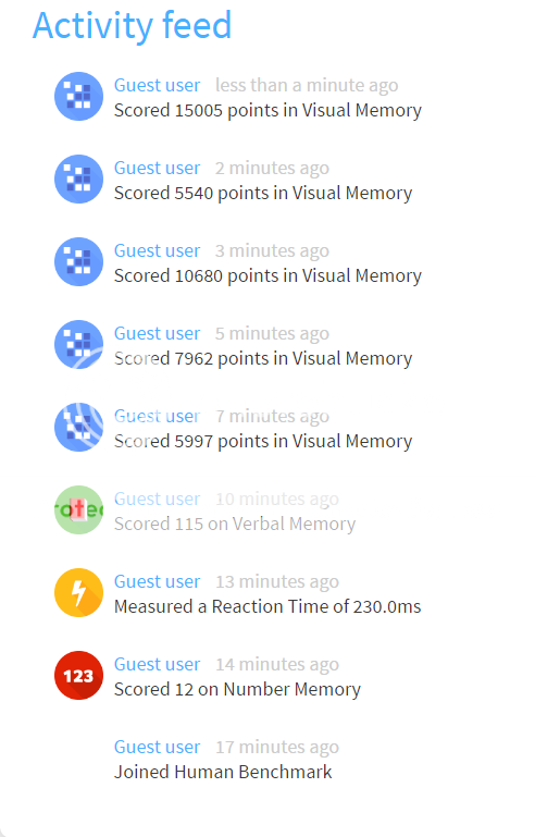 Human Benchmark - how do you score? | Sherdog Forums | UFC, MMA ...